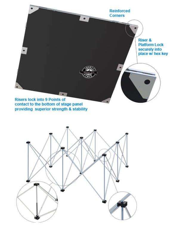 Stage Risers & Legs- Intellistage Australia